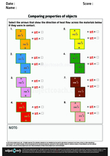 Free Year 4 Science Worksheets
